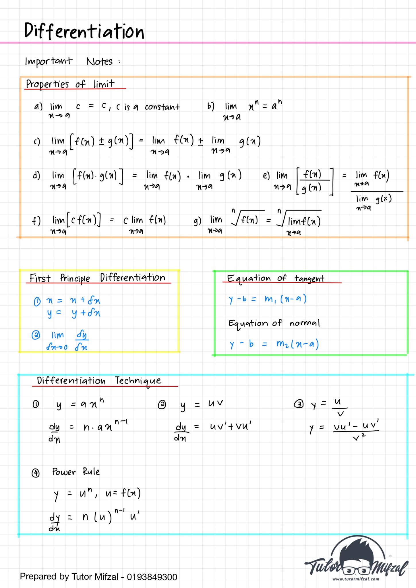 Form 5 Additional Mathematics Module - Afterkelas