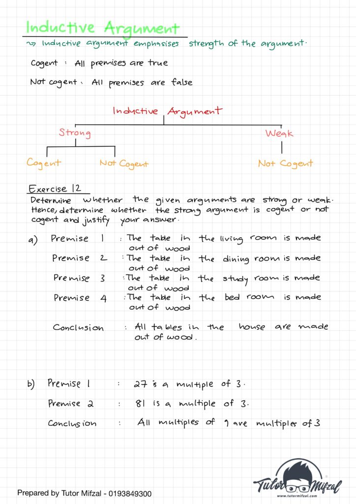 Form 4 Mathematics Module - Afterkelas