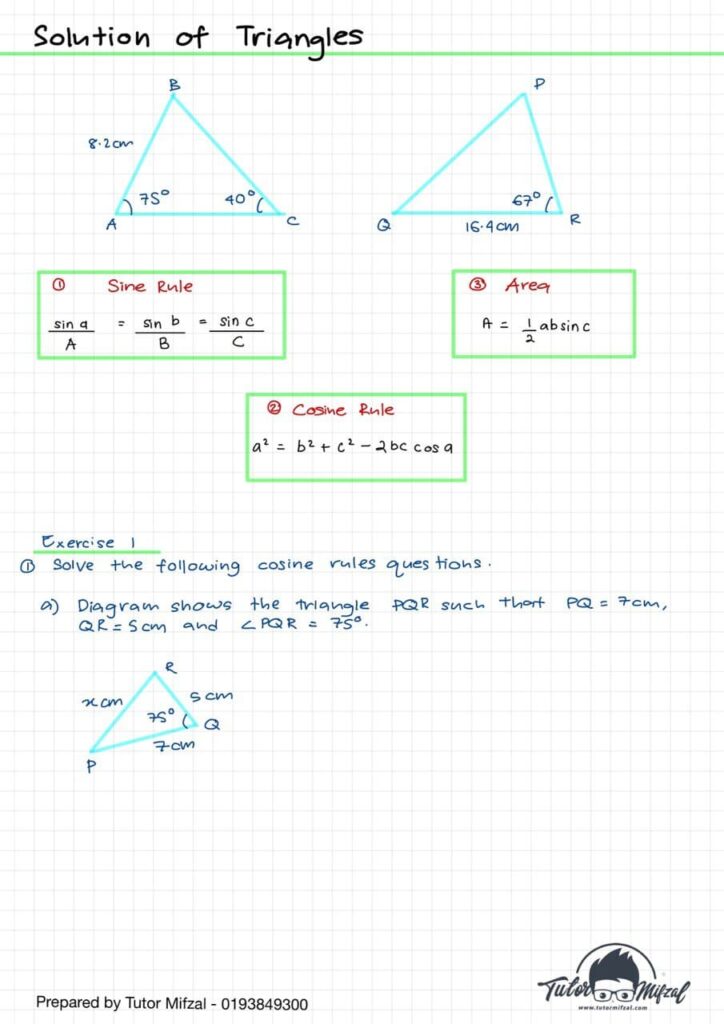 Form 4 Additional Mathematics Module - Afterkelas