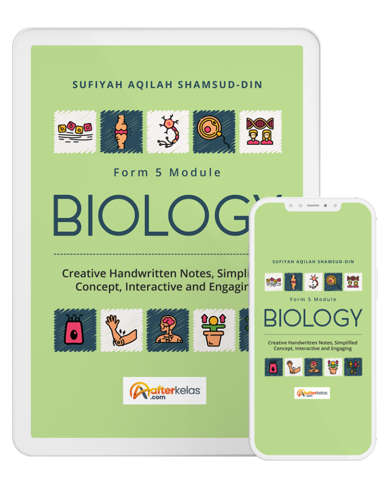 form-5-biology-module-afterkelas