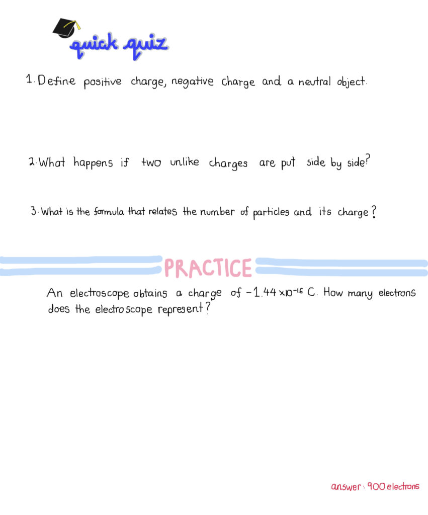 Form 5 Physics Module - Afterkelas