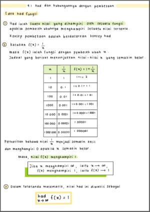 Tingkatan 5 Matematik Tambahan Module - Afterkelas