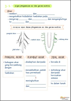 Tingkatan 5 Biologi Module - Afterkelas